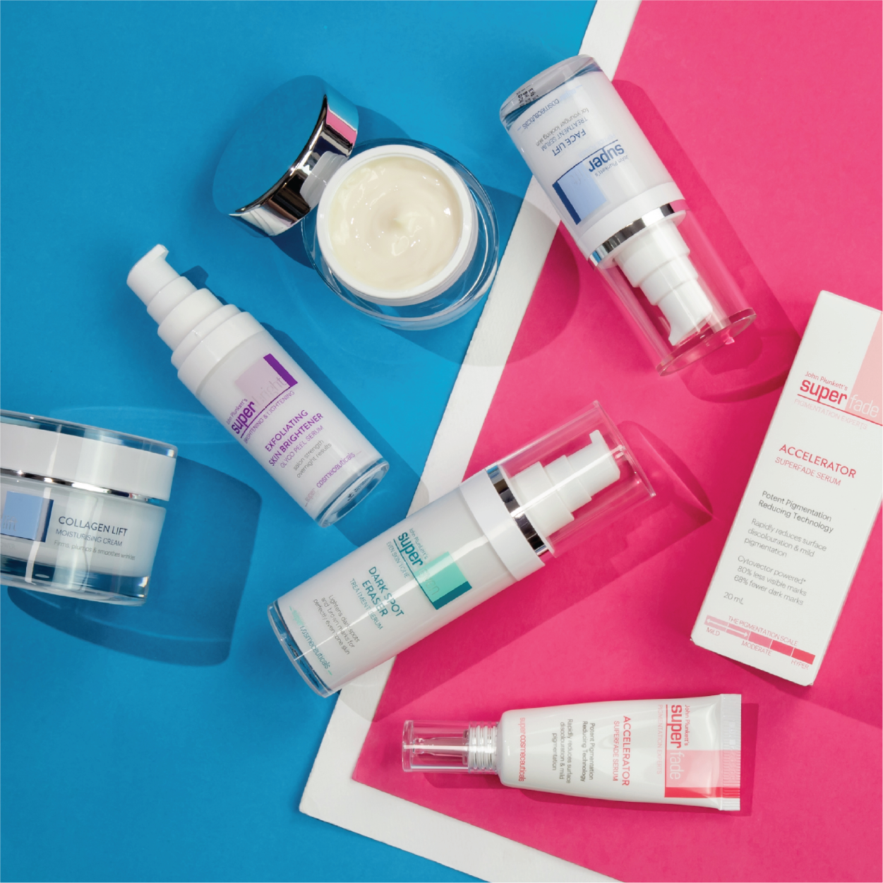 John Plunkett Super Cosmeceuticals – Plunkett Pharmaceuticals